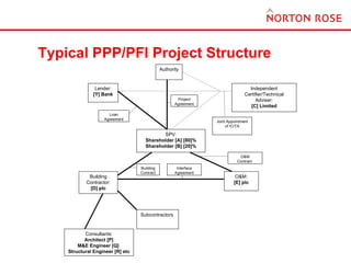 Donald Warnock - rail projects in kuwait construction and operational ...