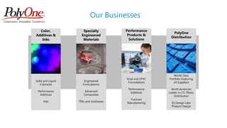 Donald wright design, llc5 | PPT | Free Download