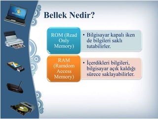 Ders 1-2: Bilgisayar Donanımı | PPT