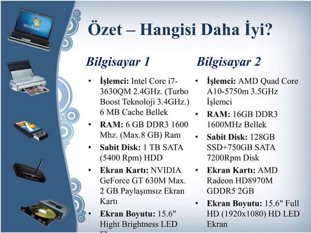 Ders 1-2: Bilgisayar Donanımı | PPT