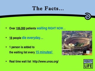 Donate Life | PPT