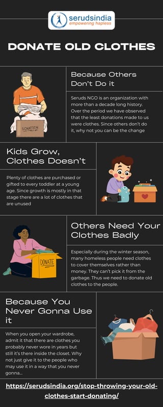 Donate Old Clothes | PDF