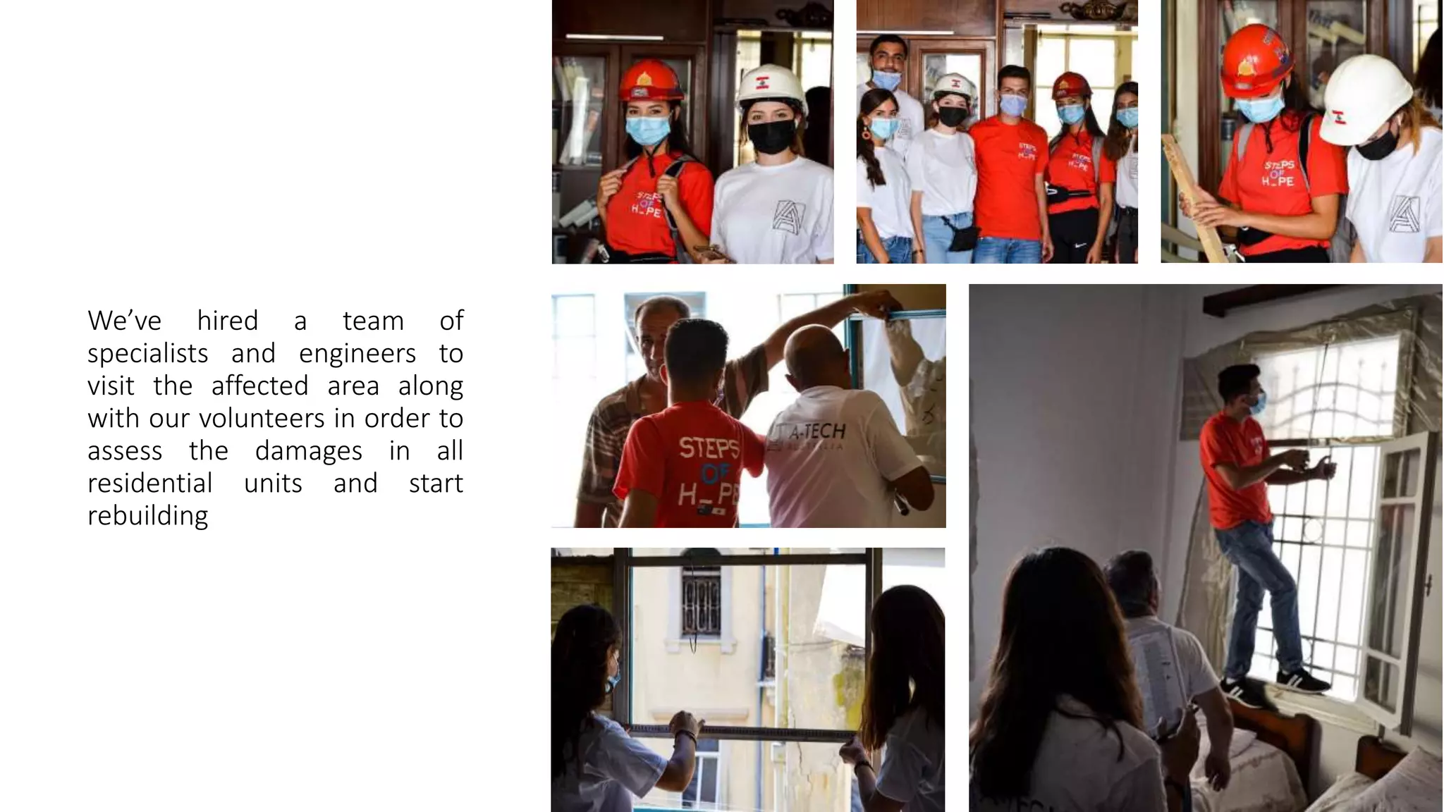 Donate to lebanon presentation | PPT