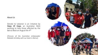 Donate to lebanon presentation | PPT