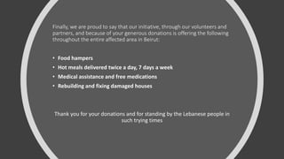 Donate to lebanon presentation | PPT