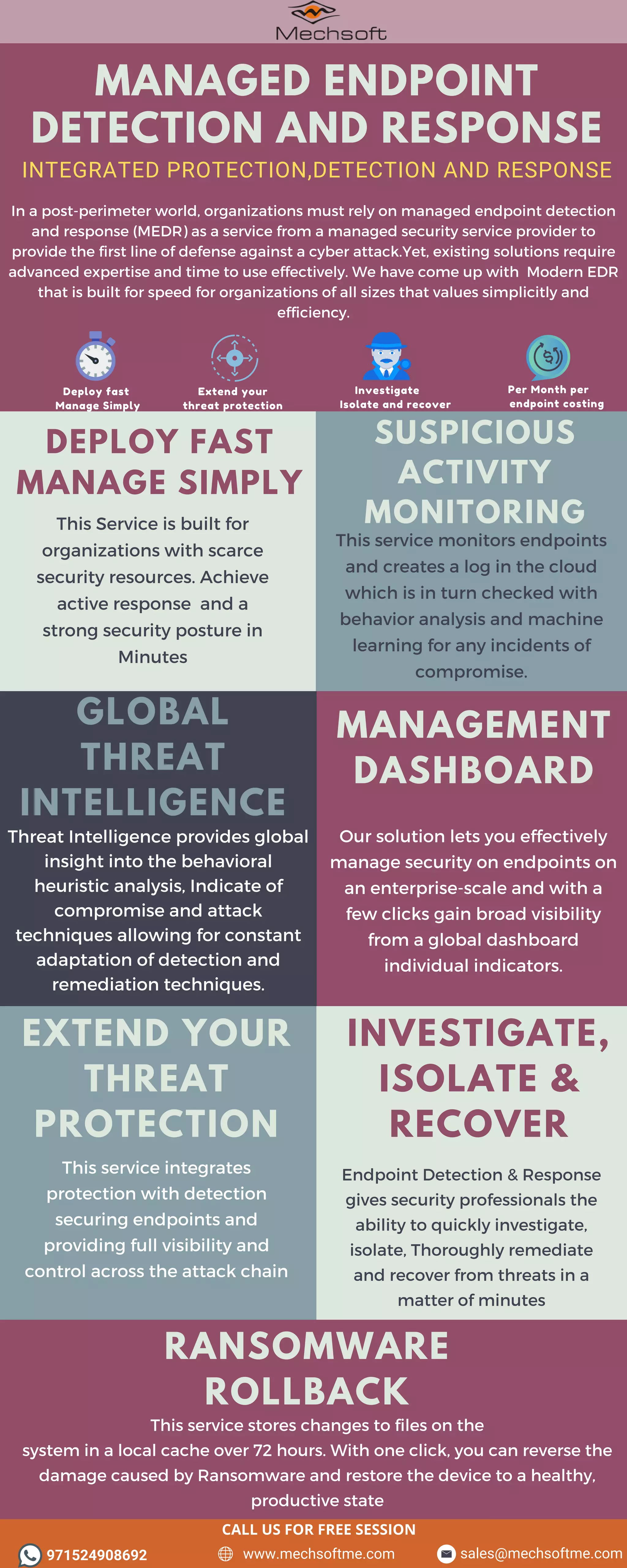 Managed End Point security | PDF