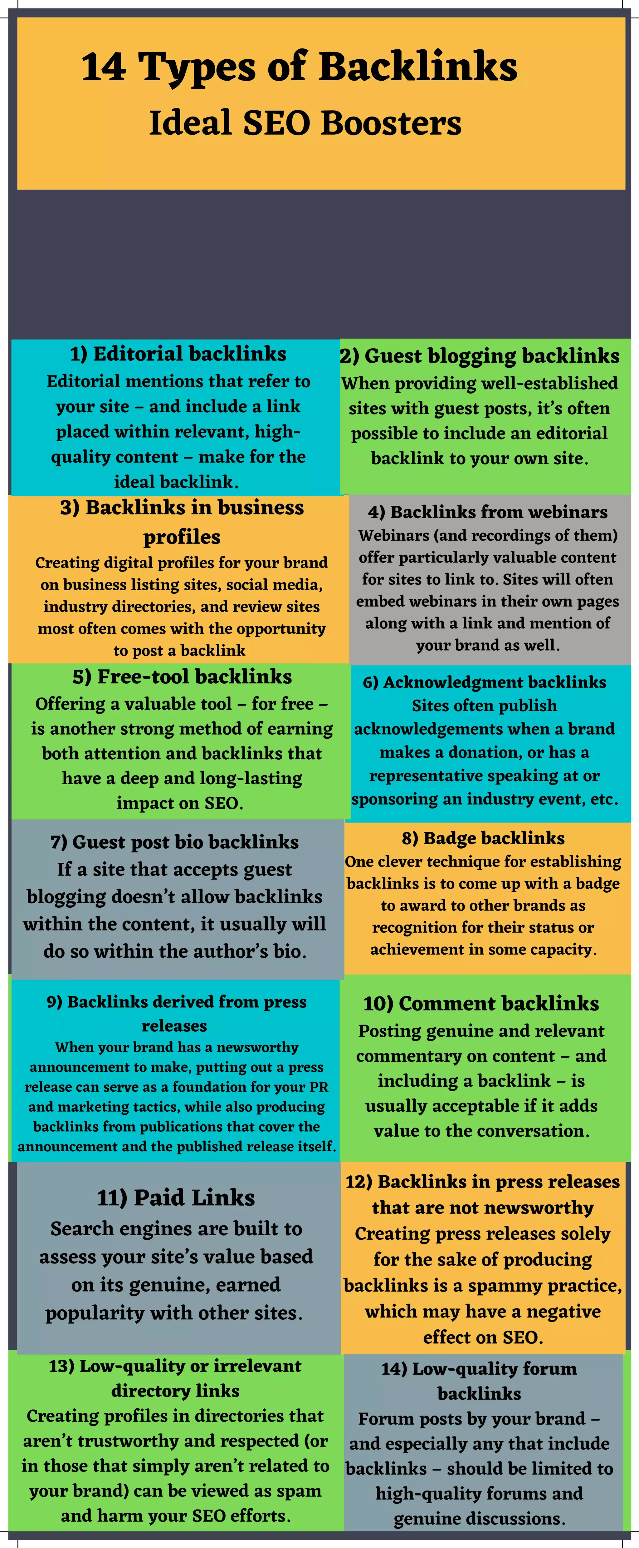 14 Types of Backlinks | PDF