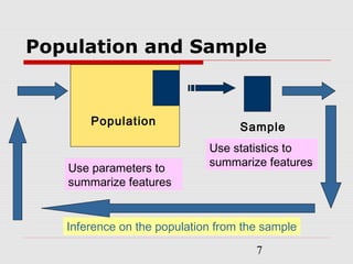 Business Basic Statistics | PPT