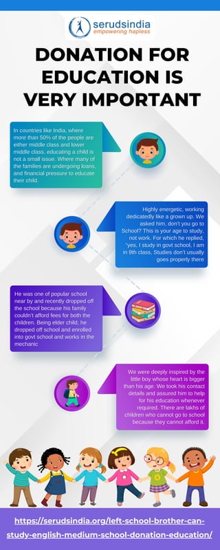 Donation for Education is very important | PDF