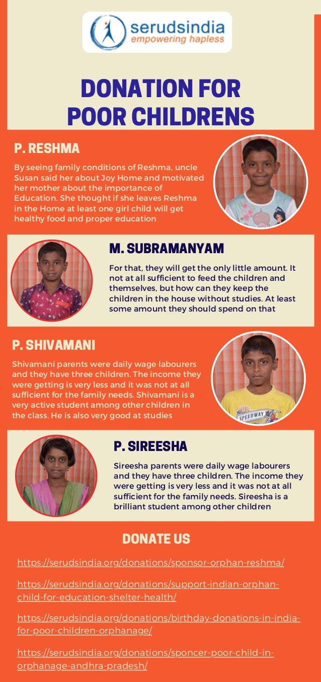 Donation for poor childrens | Reshma | Subramanyam | Shivamani ...