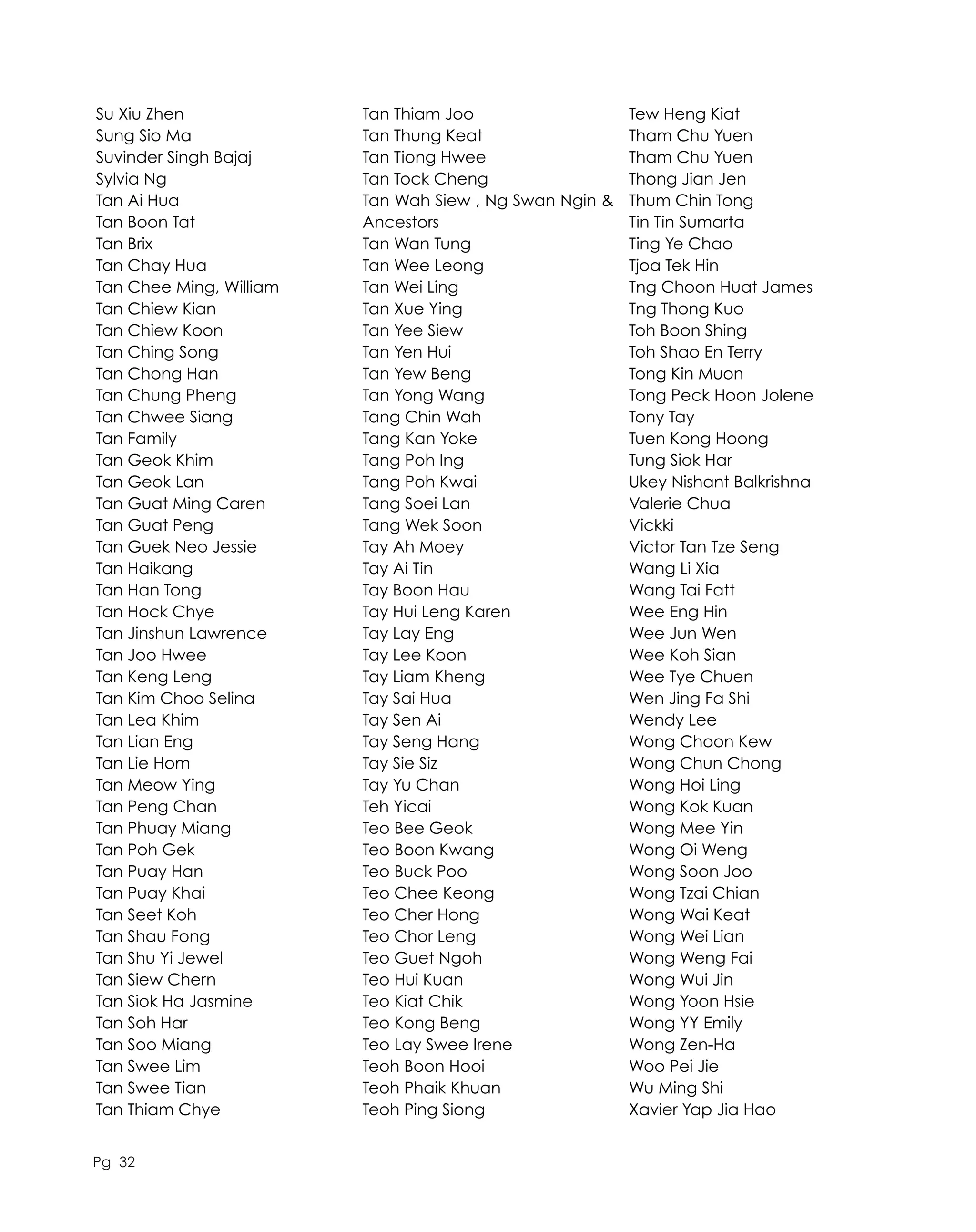 Acknowledgement 2013/14 | PDF