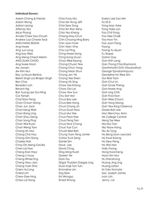 Acknowledgement 2013/14 | PDF