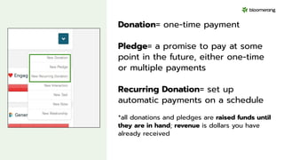Donations and Pledges Part 1_BLG Build.pdf