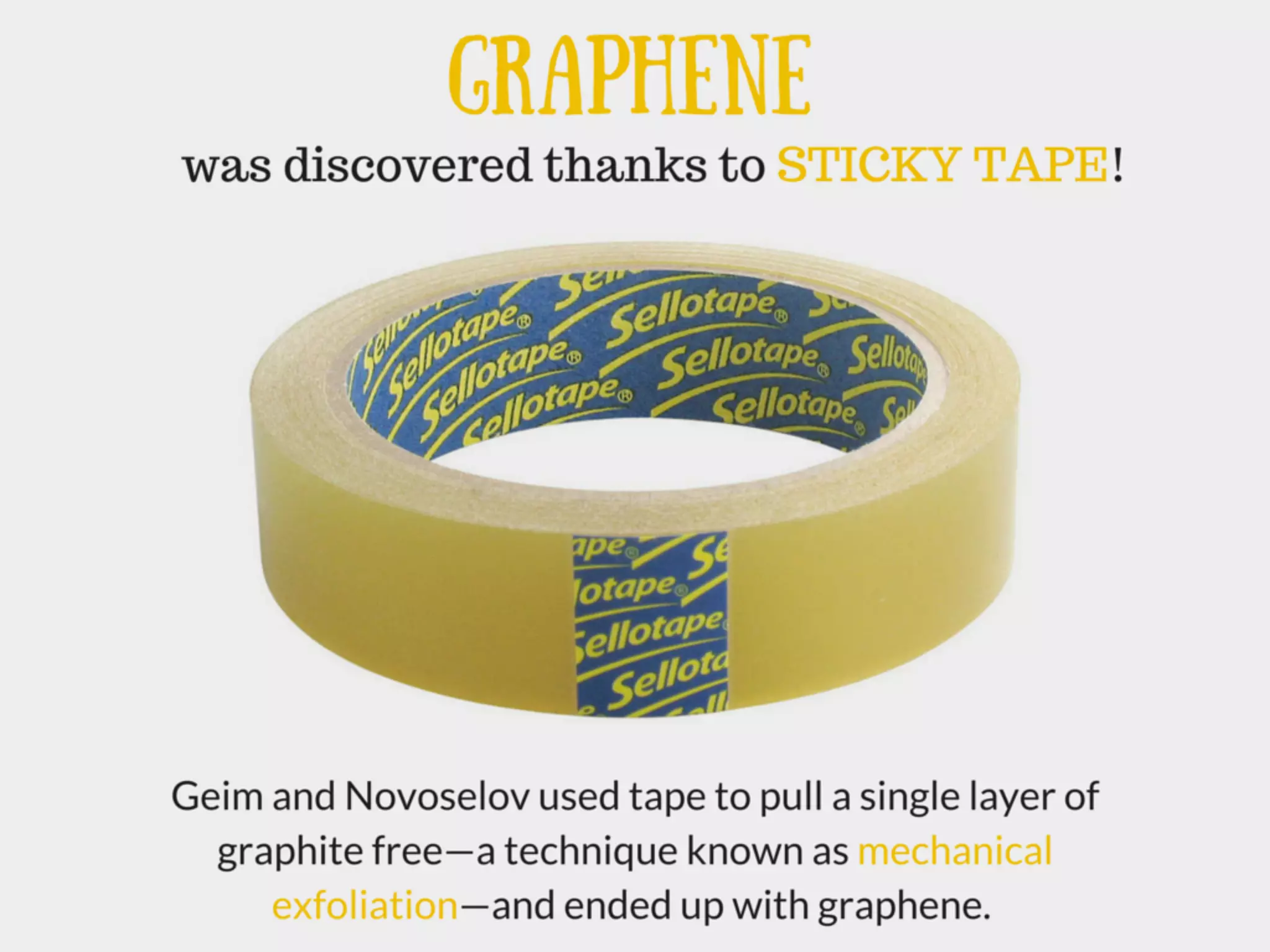 10 Incredible Facts About Graphene | PDF