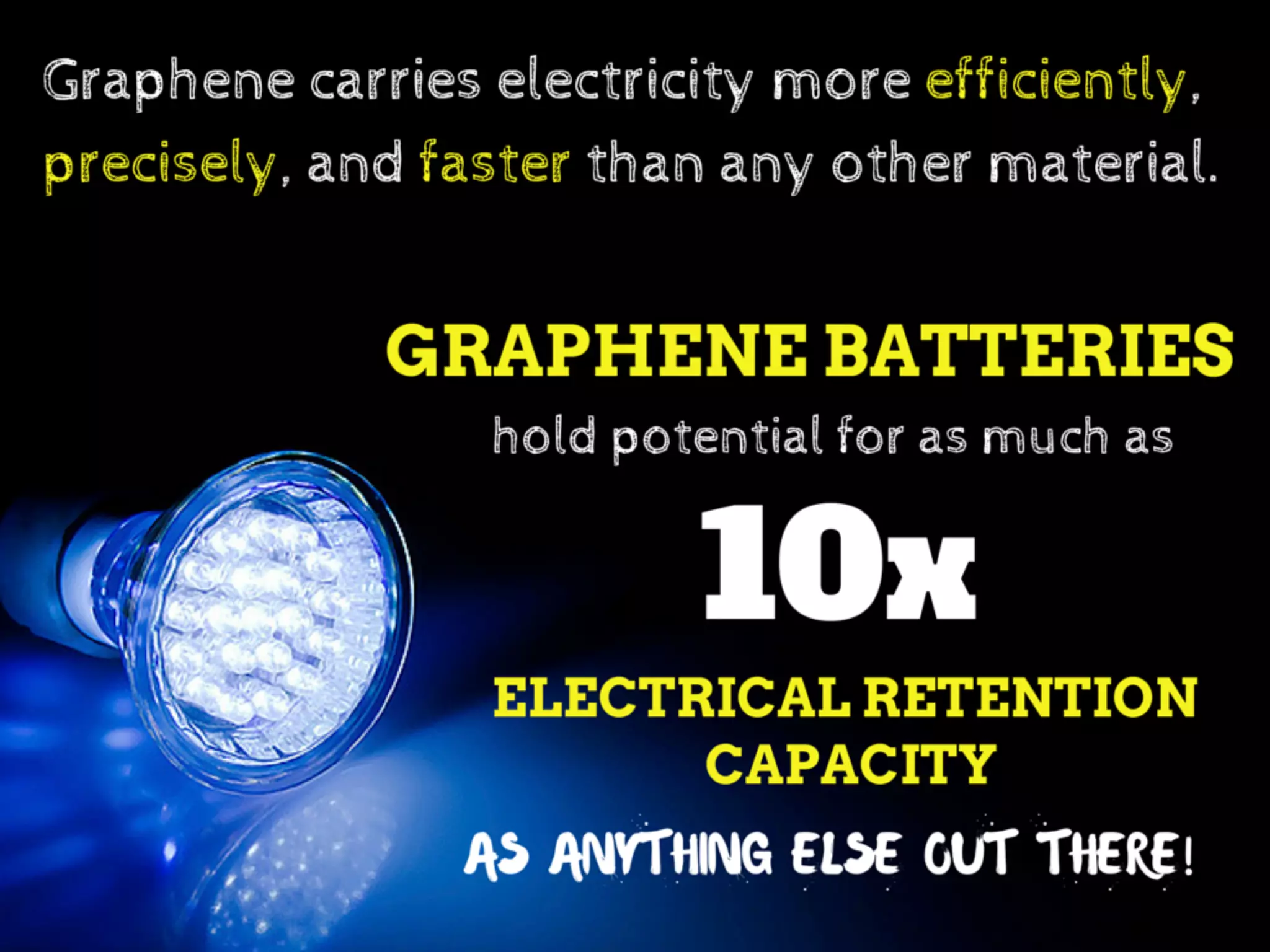 10 Incredible Facts About Graphene | PDF