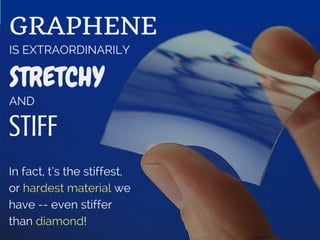 10 Incredible Facts About Graphene | PPT