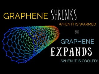 10 Incredible Facts About Graphene | PDF