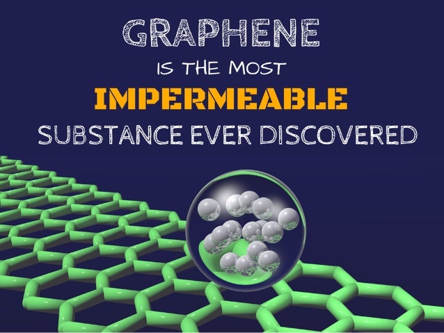 Timeline Of The Most Important Milestones In Graphene
