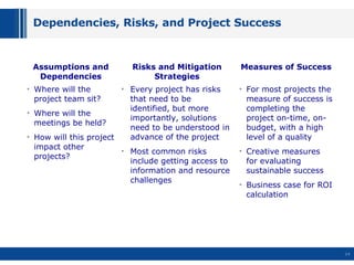 Project Management Tools and Techniques | PPT