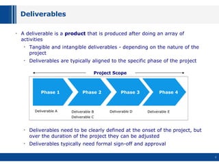 Project Management Tools and Techniques | PPT