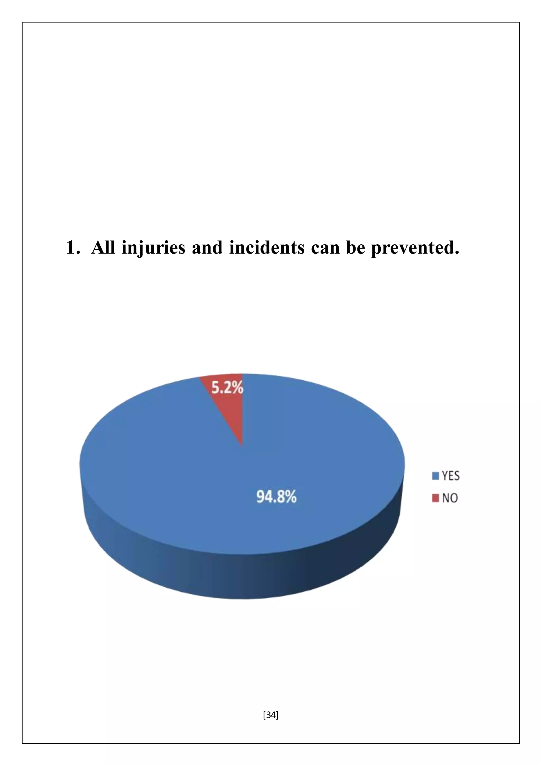 SAFETY POLICY JUSCO | DOCX | Civil Engineering Industry | Industries
