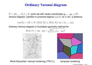 Slides: The dual Voronoi diagrams with respect to representational Bregman divergences (ISVD ...