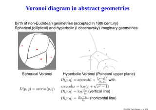 Slides: The dual Voronoi diagrams with respect to representational ...