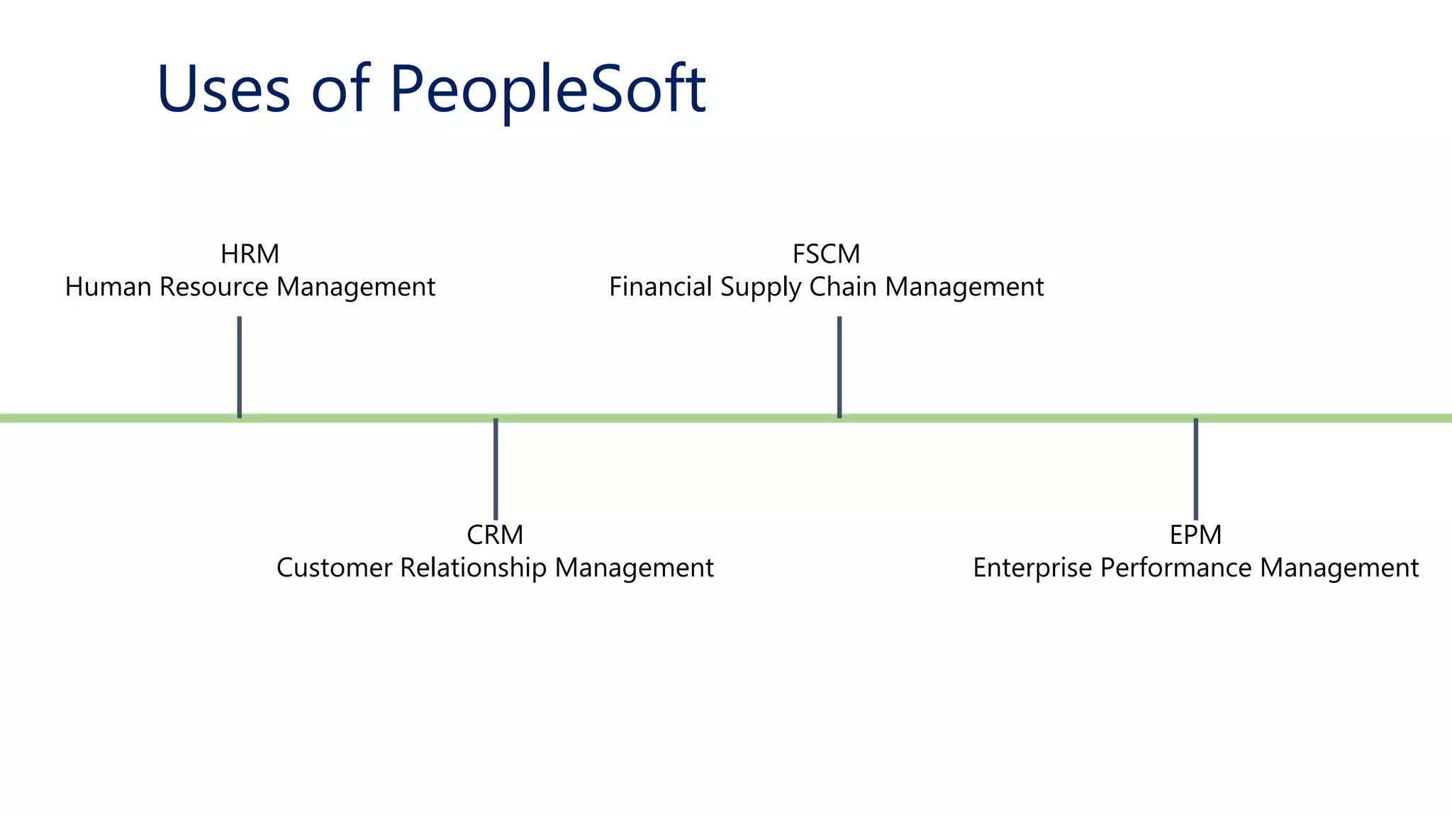 Oracle people soft | PPTX