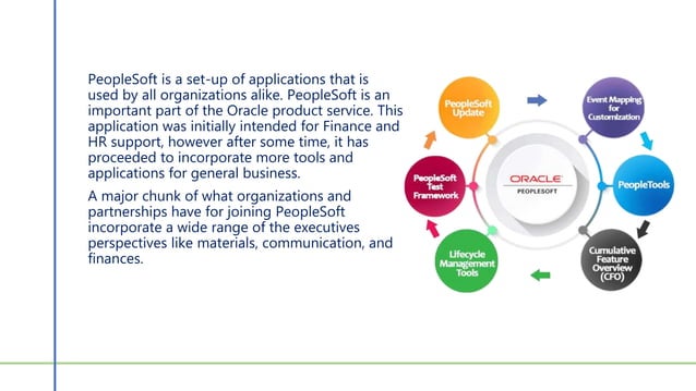 Oracle people soft | PPTX | Cloud Computing | Internet