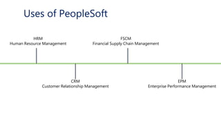 Oracle people soft | PPTX | Cloud Computing | Internet