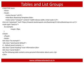 Introduction to Bootstrap | PPTX