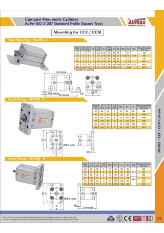 Compact Cylinder Manufacturer | PDF