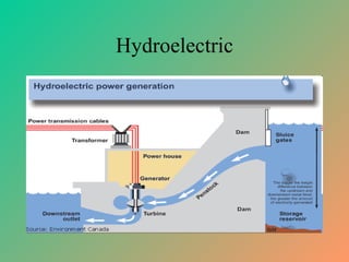 hydroelectric power | PPT
