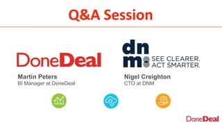 DoneDeal - AWS Data Analytics Platform | PPT