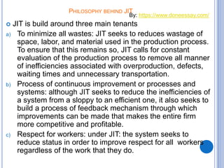 Just In Time (jit) inventory management | PPTX