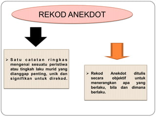 Rekod-Rekod Perkembangan dan Pengesanan | PPTX