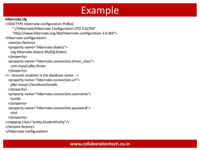 Introduction To Hibernate Framework Ppt 1197