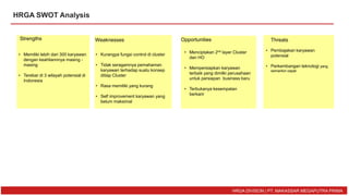 HRGA 2021 Action Plan For MMPP Overview Final | PPTX