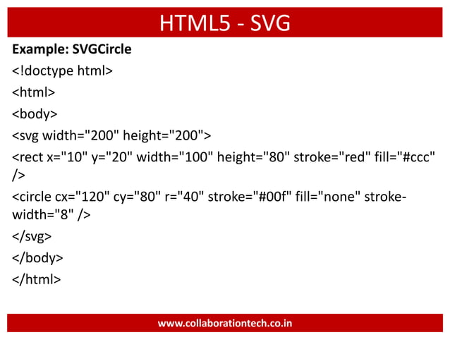 Introduction to HTML5 | PPT