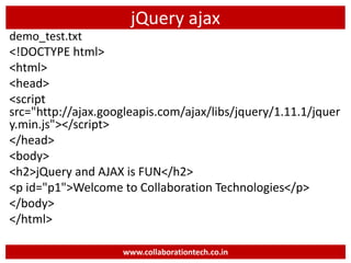 Introduction to jQuery | PPTX