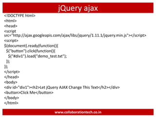 Introduction to jQuery | PPTX