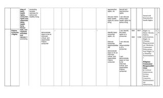 DONE MAPEH-PE and Health (Cluster 4-6) Instructional Plan (1).docx