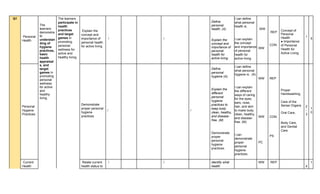 DONE MAPEH-PE and Health (Cluster 4-6) Instructional Plan (1).docx