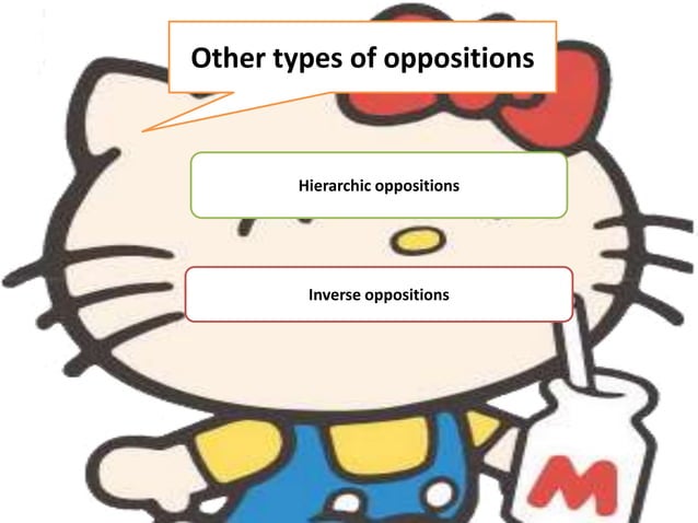 COMPONENTIAL ANALYSIS AND CONTRAST OF MEANING | PPTX