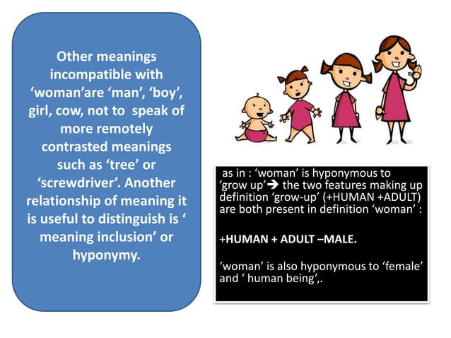 COMPONENTIAL ANALYSIS AND CONTRAST OF MEANING | PPTX