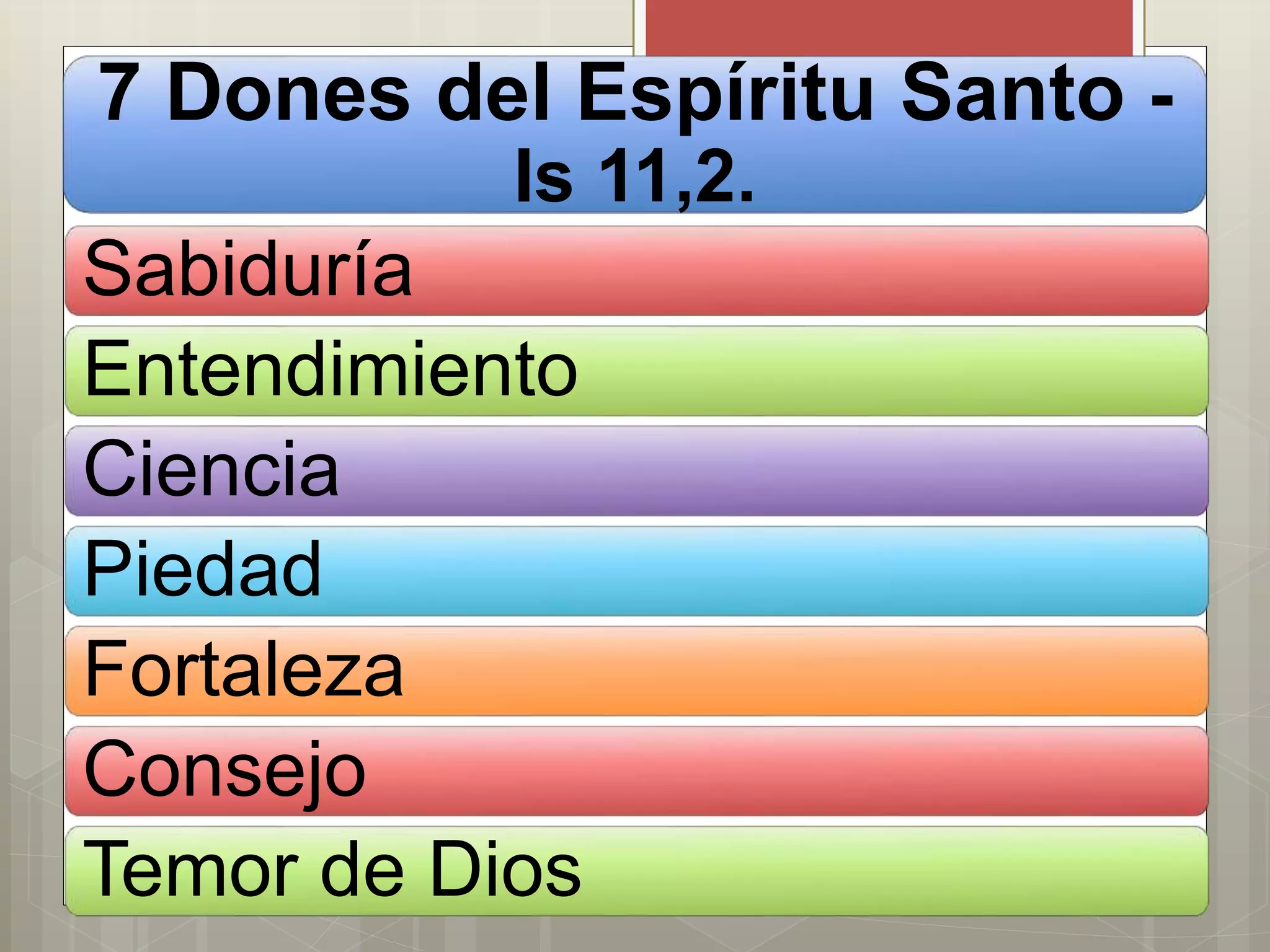 DONES DEL ESPÍRITU SANTO - SESIÓN 12.pptx