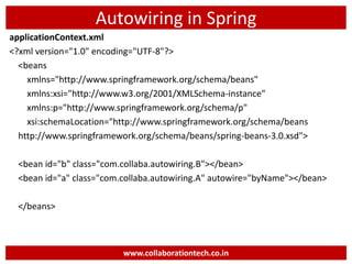 Introduction to Spring Framework | PPT