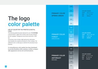 TC systems Branding guidelines | PPT