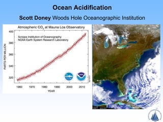 Scott Doney's Ocean Acidification presentation, April 2013 Hourglass ...