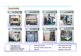 Donga eng company introduction | PPT